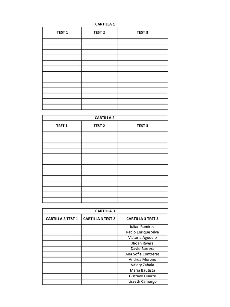 Comprehensive Test Results Overview | PDF
