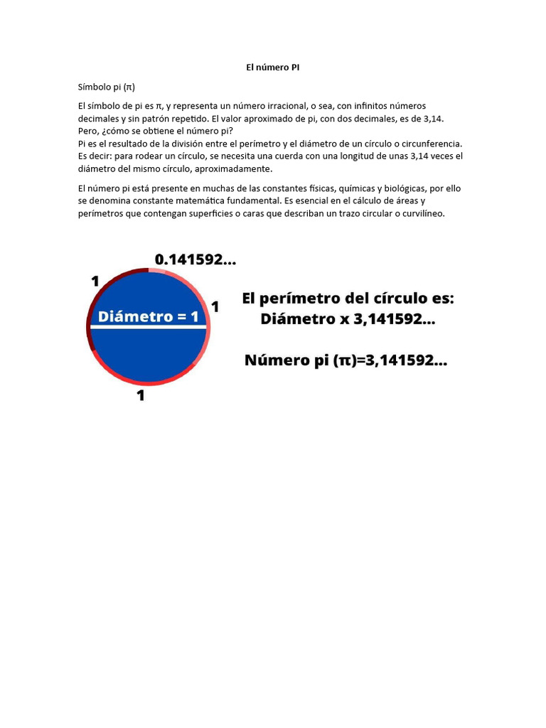 El Número PI | PDF