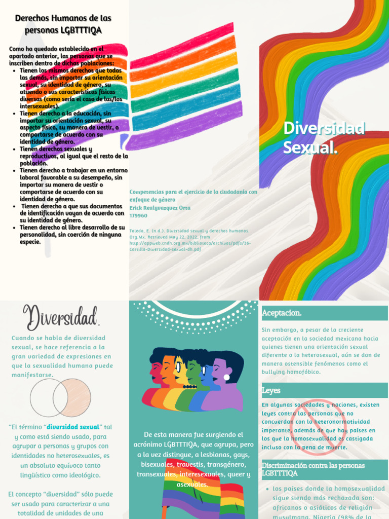 Actividad C7 | PDF | Estudios LGBTQIA+ | LGBT Actividad C7 | PDF | Estudios LGBTQIA+ | LGBT