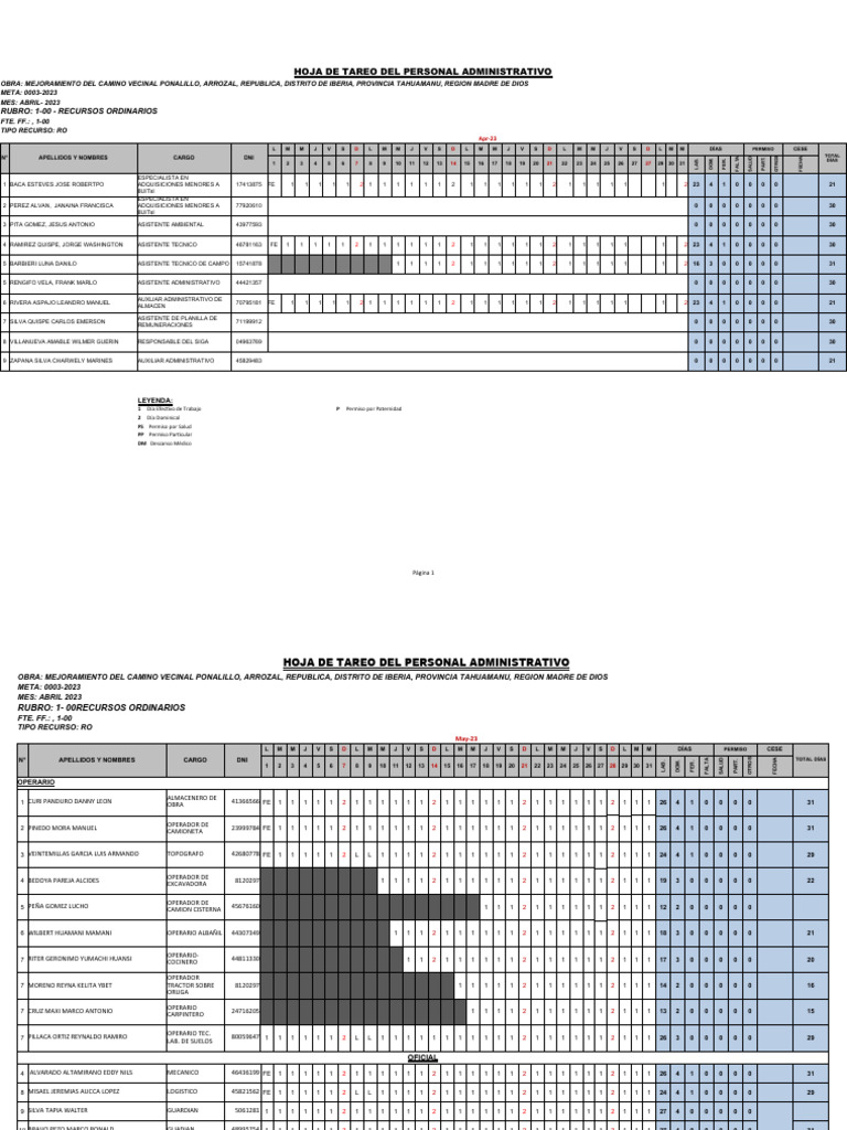 4 Tareo de Personal Adm - Abril 2023 | PDF