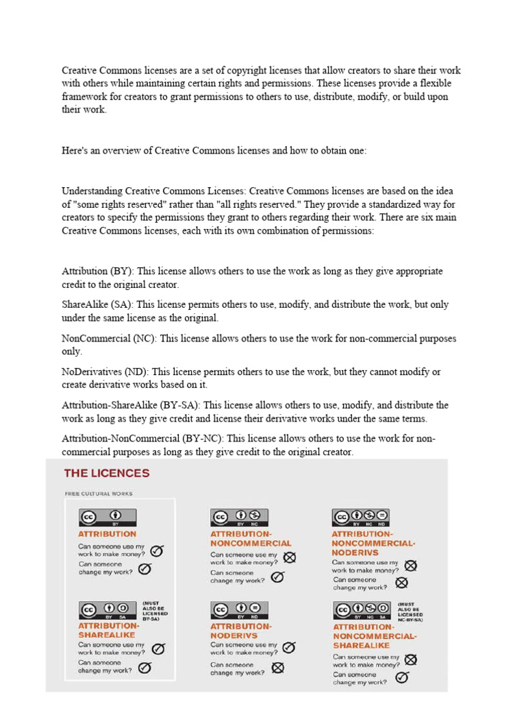 Creative Commons Licensing Guide | PDF | Creative Commons | Creative ...