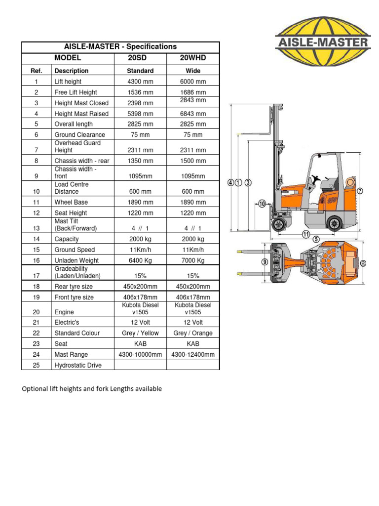 Aisle-Master 20SD - 20WD Spec Sheet | PDF | Technology & Engineering