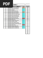 Código Postal Santo Domingo Este Aquí Está La Lista Completa | PDF ...