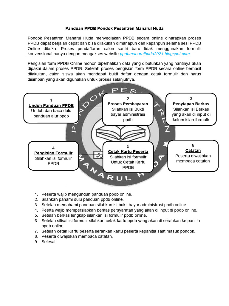 Panduan PPDB Pondok Pesantren Manarul Huda | PDF | Karier & Perkembangan