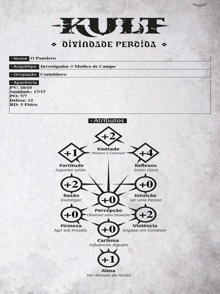 Ficha de Terror RPG-Panelero | PDF