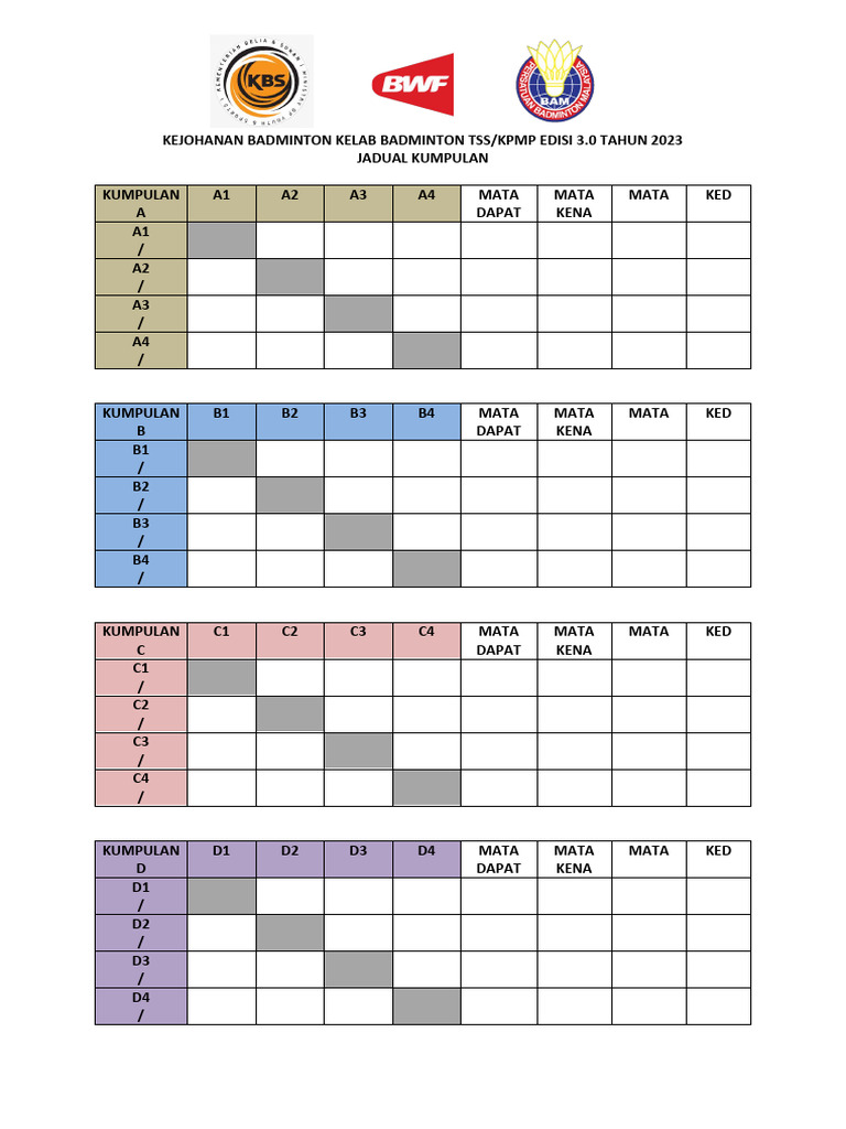 Jadual Kumpulan | PDF