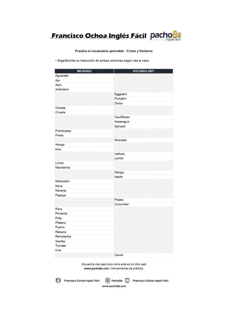 Aprendamos Vocabulario Frutas Y Verduras Pdf Fruta Frutas