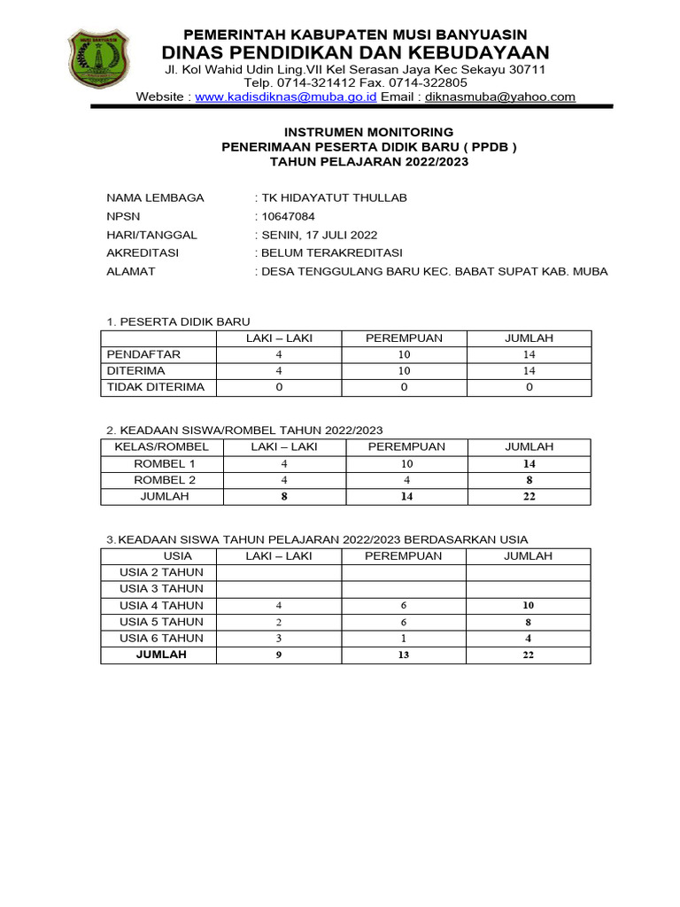 Instrumen Monitoring-PPDB-2022-2023 TK HIDAYATUT THULLAB | PDF