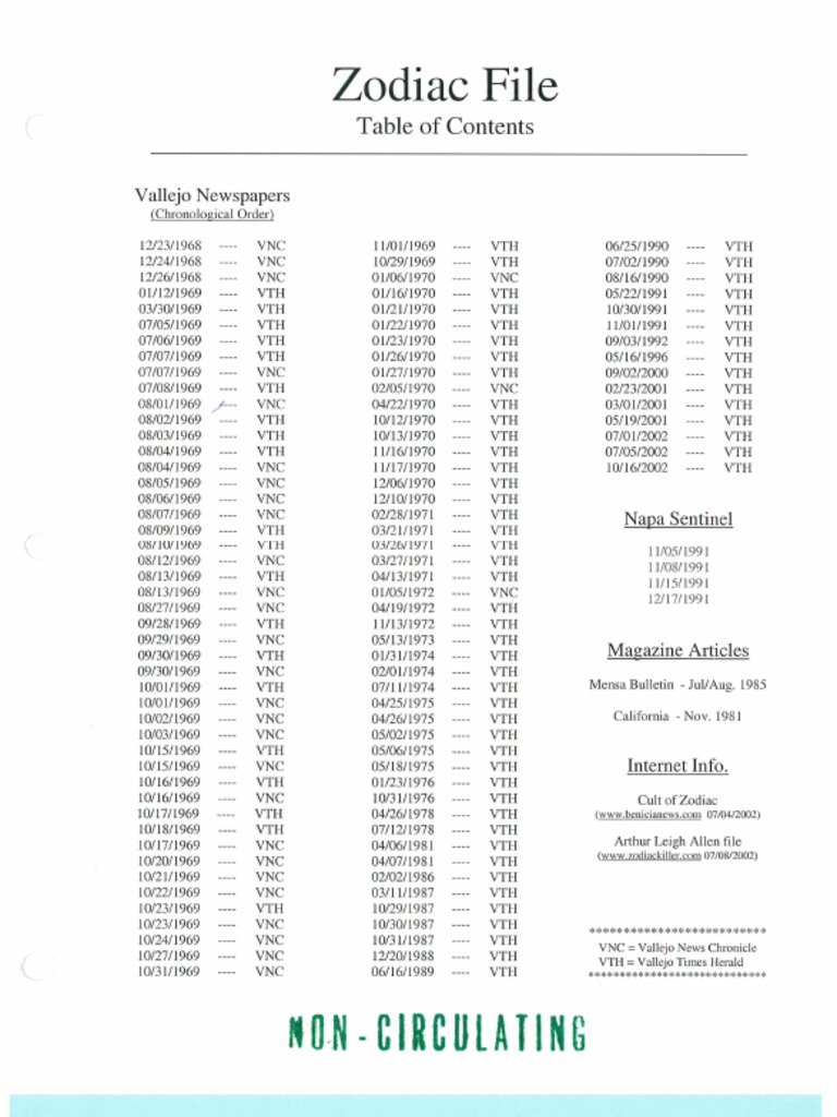 Complete Zodiac File 1of5 | PDF