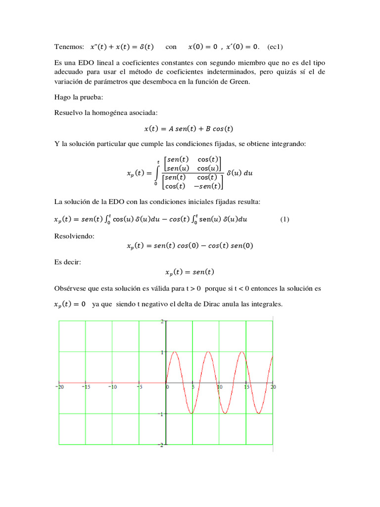 Delta de Dirac | PDF | Integral | Ecuaciones