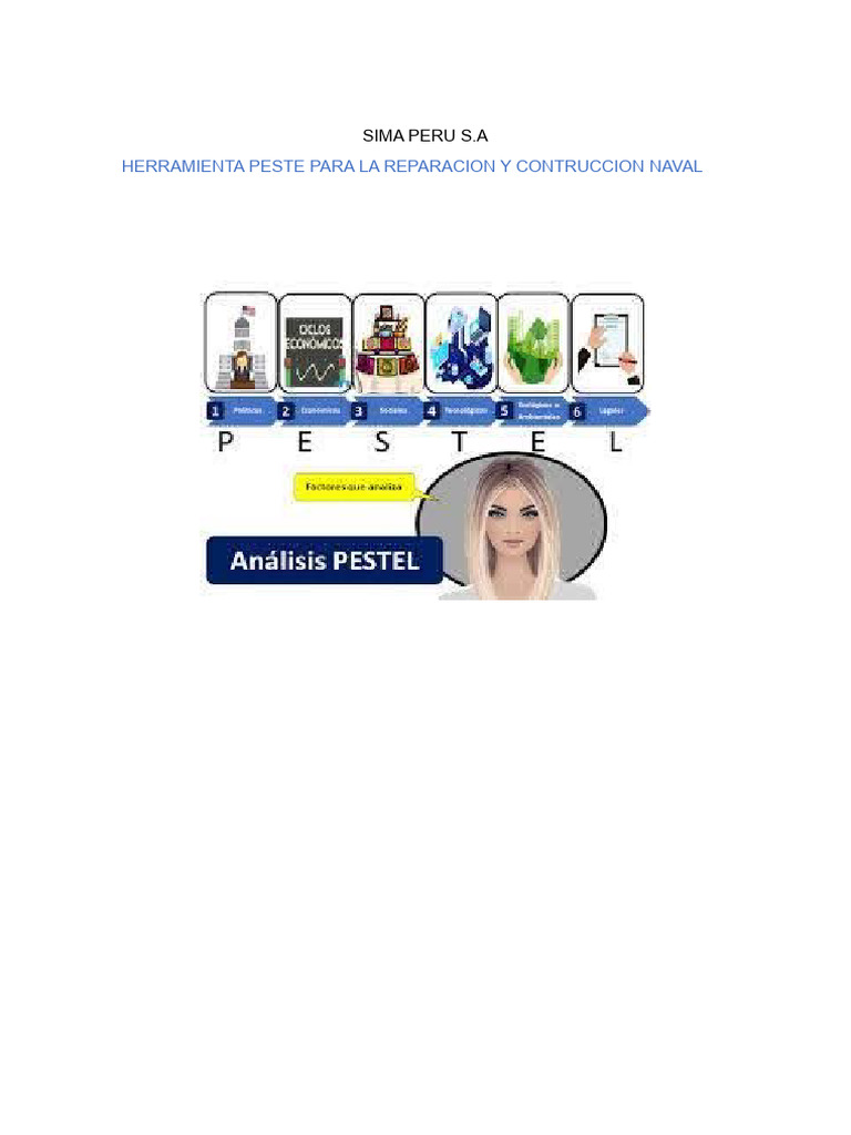Sima Peru | PDF