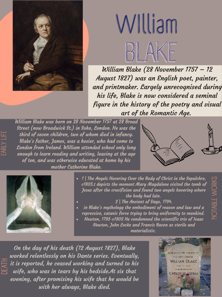 William Blake Biography Summary JERUSALEM” Anne's Blog
