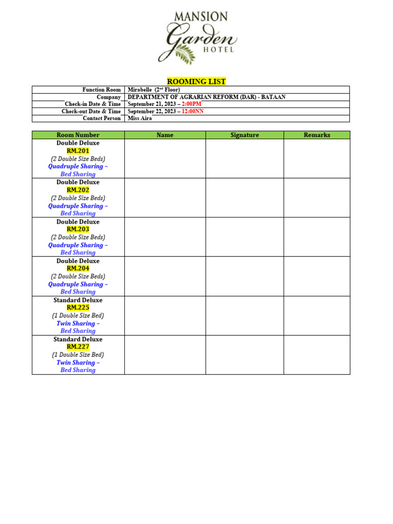 Rooming List | PDF