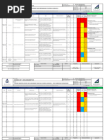 Hirarc Form | PDF | Risk | Housekeeping