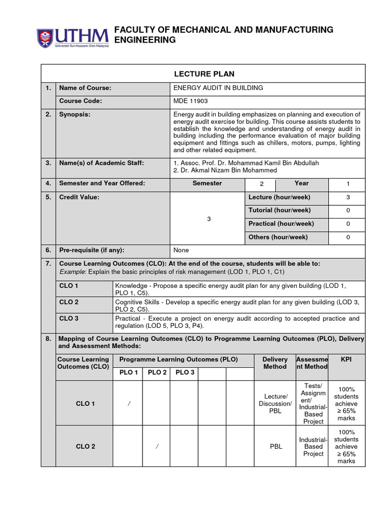 Lecture Plan | PDF | Learning