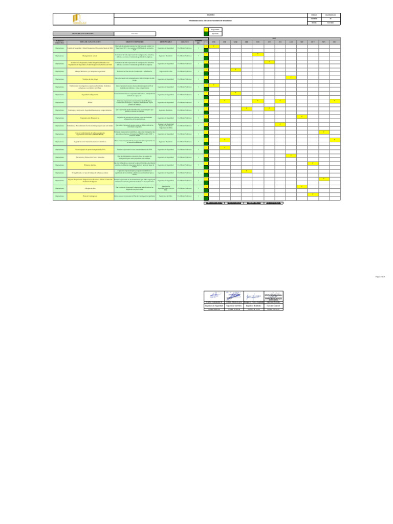 SIG - Programa Anual de Capacitaciones SEGURIDAD.-2023 | PDF | Seguridad y salud ocupacional ...
