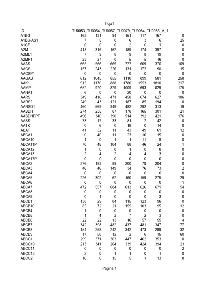 GSE97862 GSE130793 THF TCM | PDF