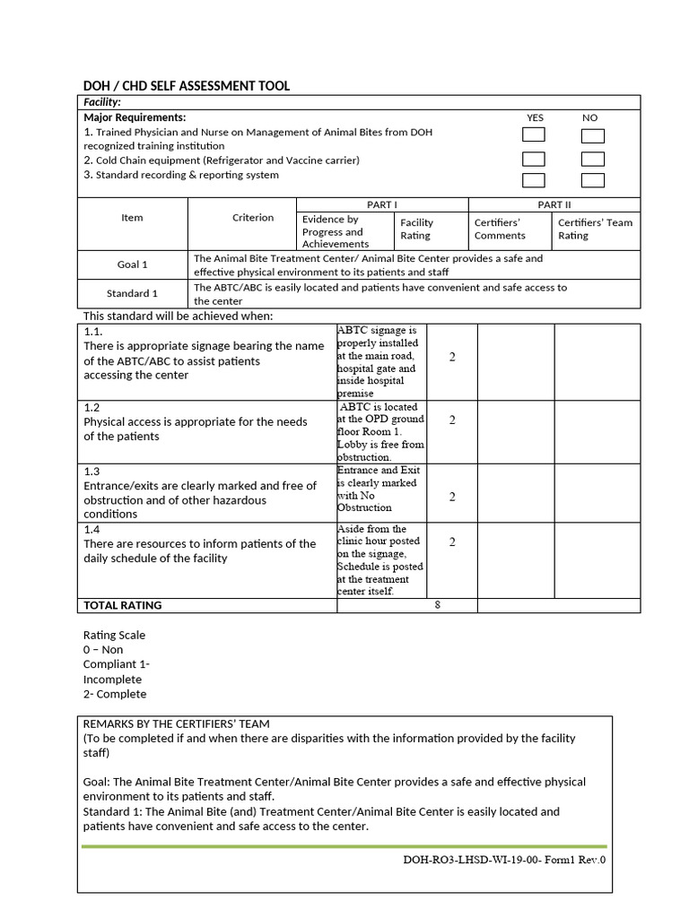 Abtc-Self-Assessment - 2023 | PDF | Waste | Drinking Water
