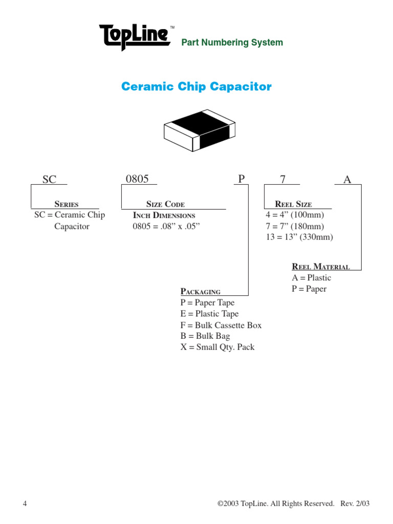 Capacitor and Resistor Part Numbering Guide | PDF | Capacitor | Plastic
