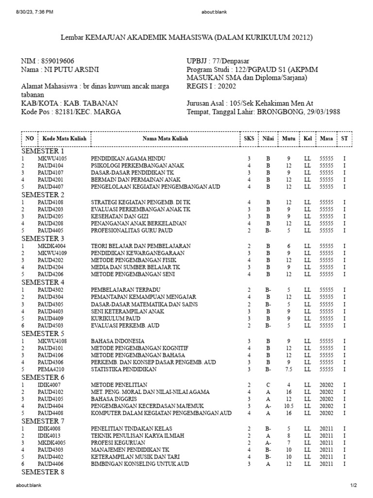 LKM Ni Putu Arsini | PDF