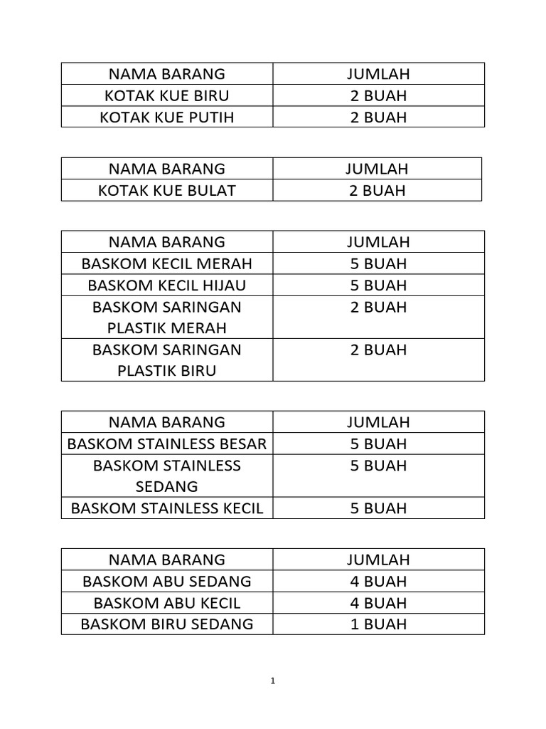 Nama Barang | PDF
