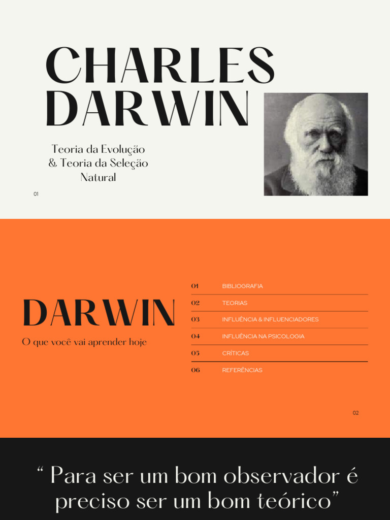 Slides Mapa Mental | PDF | Psicologia | Charles Darwin