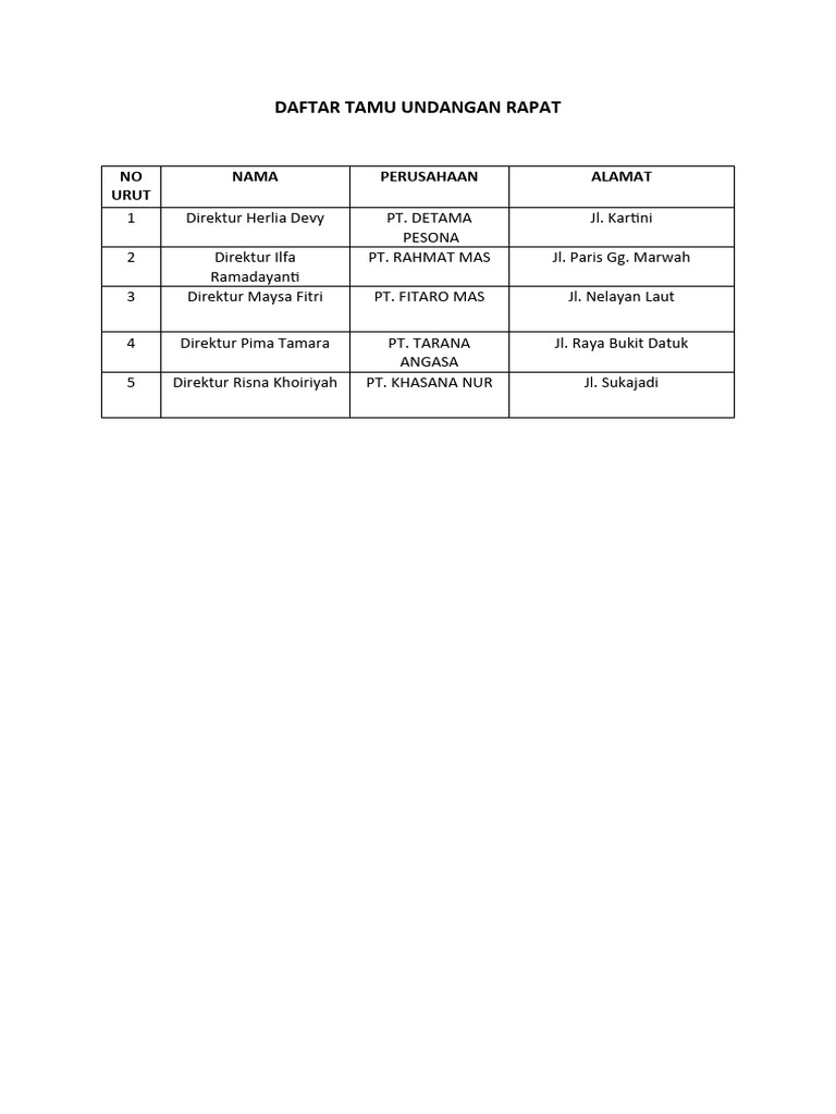 Daftar Tamu Undangan Rapat | PDF