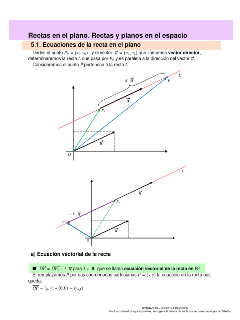 Recta en El Plano y Rectas y Plano en El Espacio | PDF | Línea ...