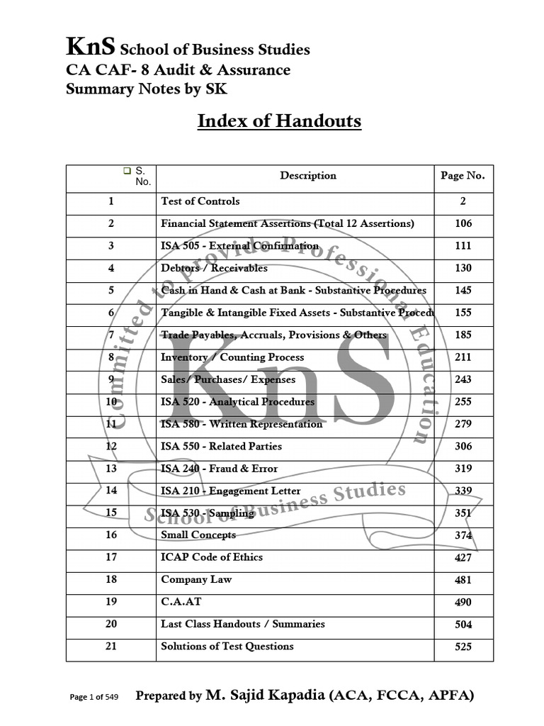 CA CAF-8 Audit & Assurance Summary Notes | PDF | Internal Control | Salary