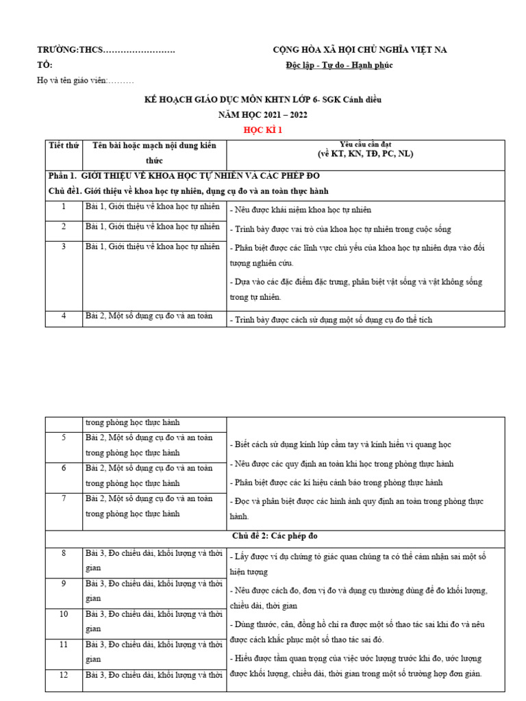 PPCT KHTN 6 Canh Dieu | PDF