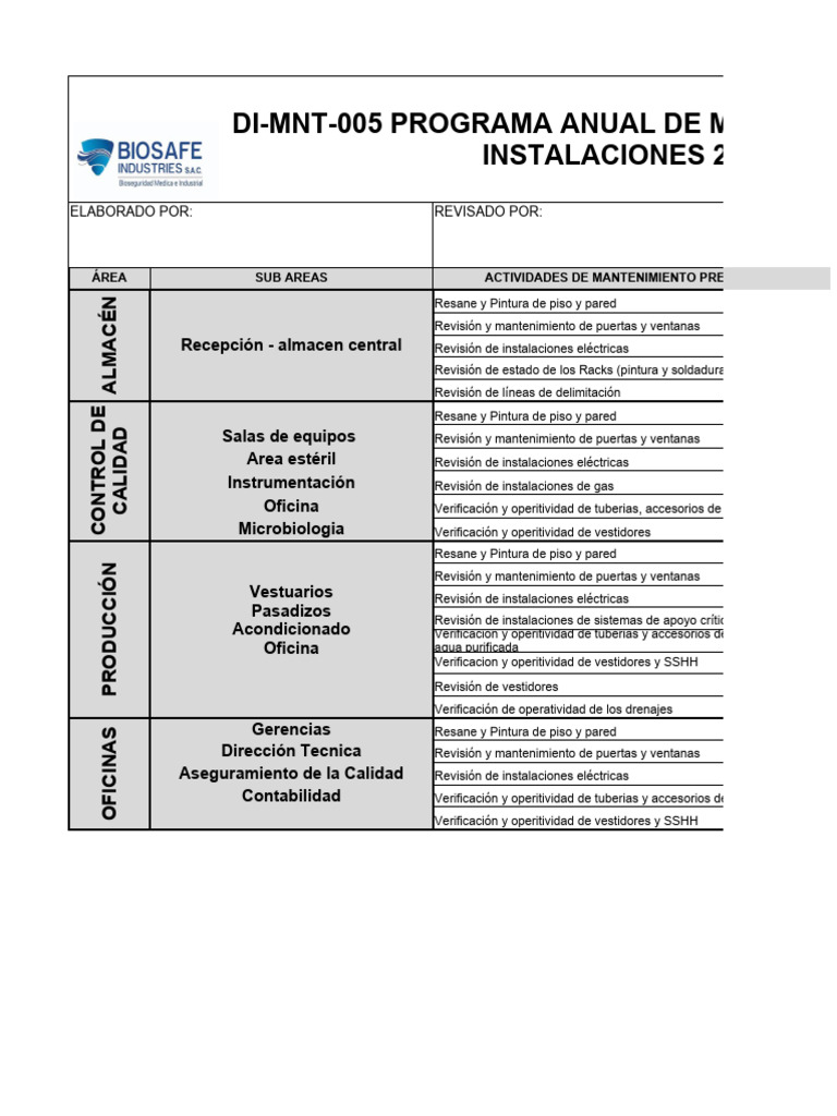 Di Mnt 005 Programa Anual De Mantenimiento Preventivo De Instalaciones