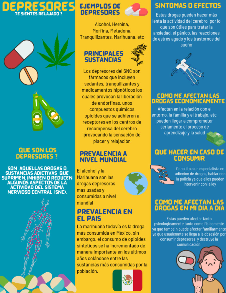 Depresores | PDF | Drogas | Drogas Psicoactivas