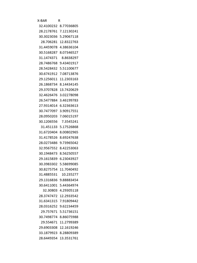 Ops Simulation | PDF