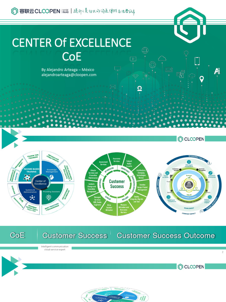 1 - CENTER of EXCELLENCE CLOOPEN Alex Arteaga | PDF | Business | Economias
