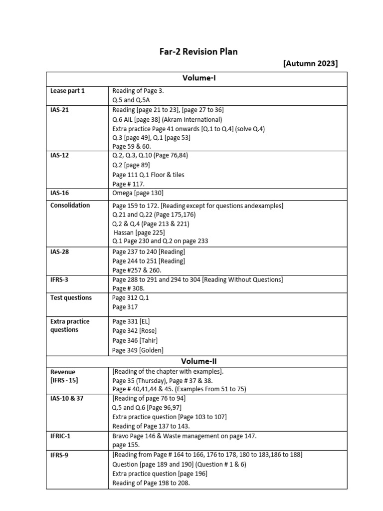 FAR-2 Revision Plan Autumn 2023 | PDF