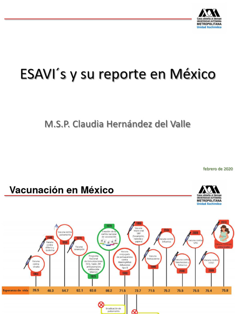 2 ESAVIS y Su Reporte en México | PDF | Vacunación | Vacunas