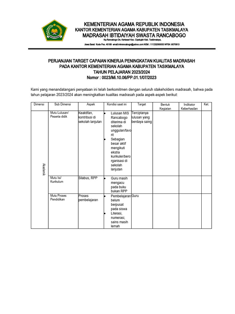 Target Kinerja Madrasah 2023/2024 Tasikmalaya | PDF