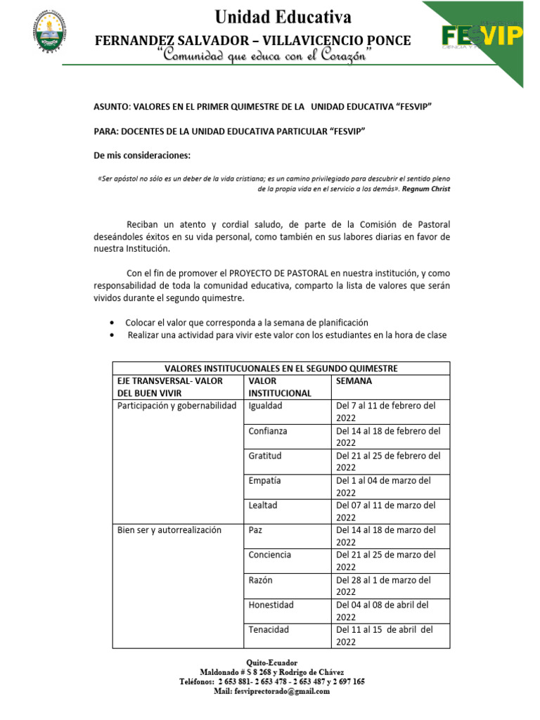 Valores Fesvip-Iiq | PDF