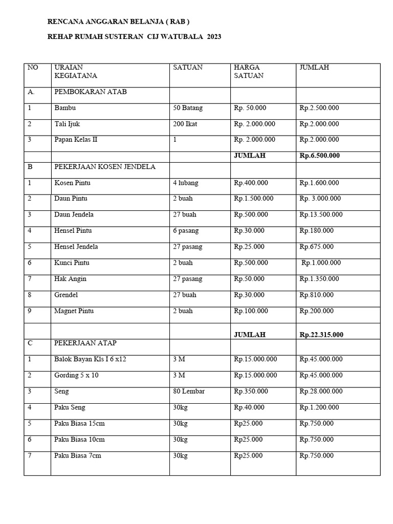 RAB Renovasi Rumah Susteran 2023 | PDF