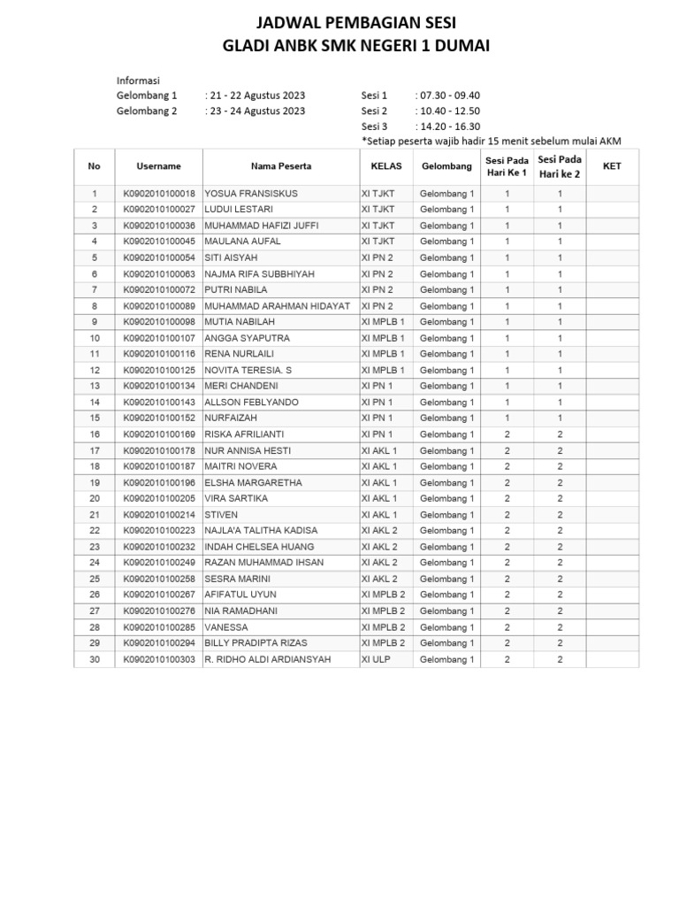 Jadwal Pembagian Sesi Peserta Gladi AKM | PDF