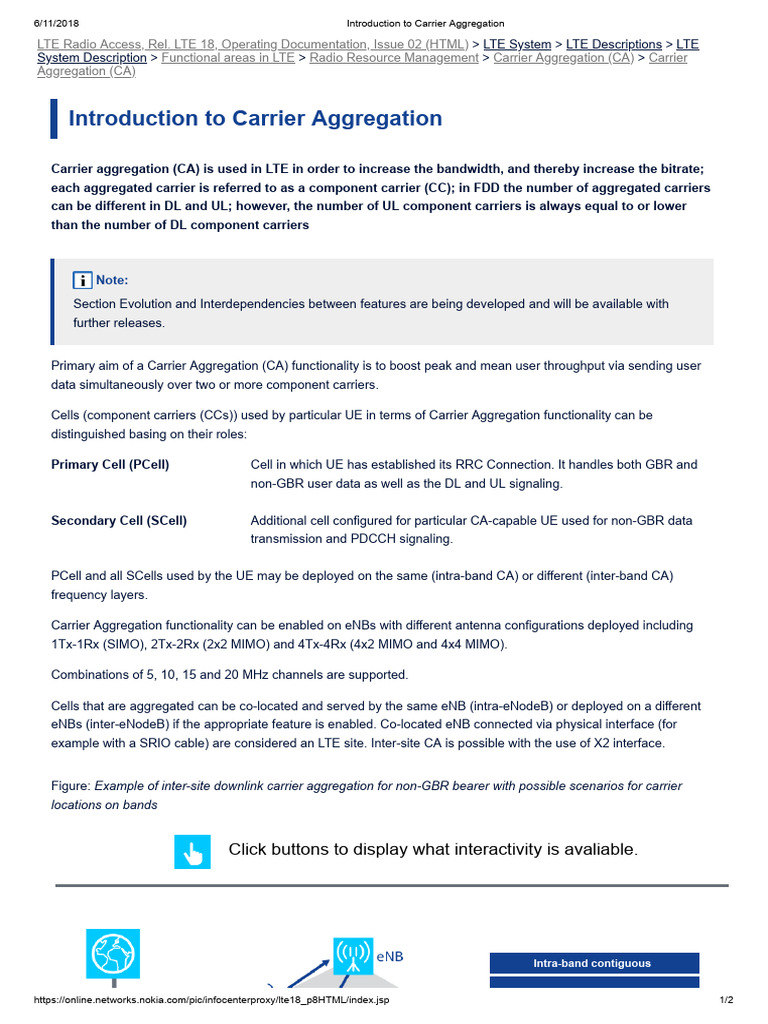 CA-1 Introduction To Carrier Aggregation | PDF | Lte (Telecommunication) | Mimo