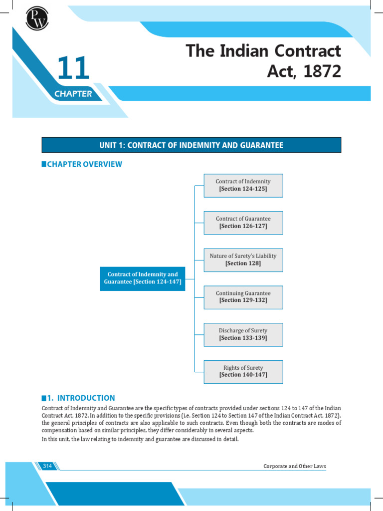 The Indian Contract Act, 1872 - E-Notes - Udesh Regular - Group 1 | PDF ...