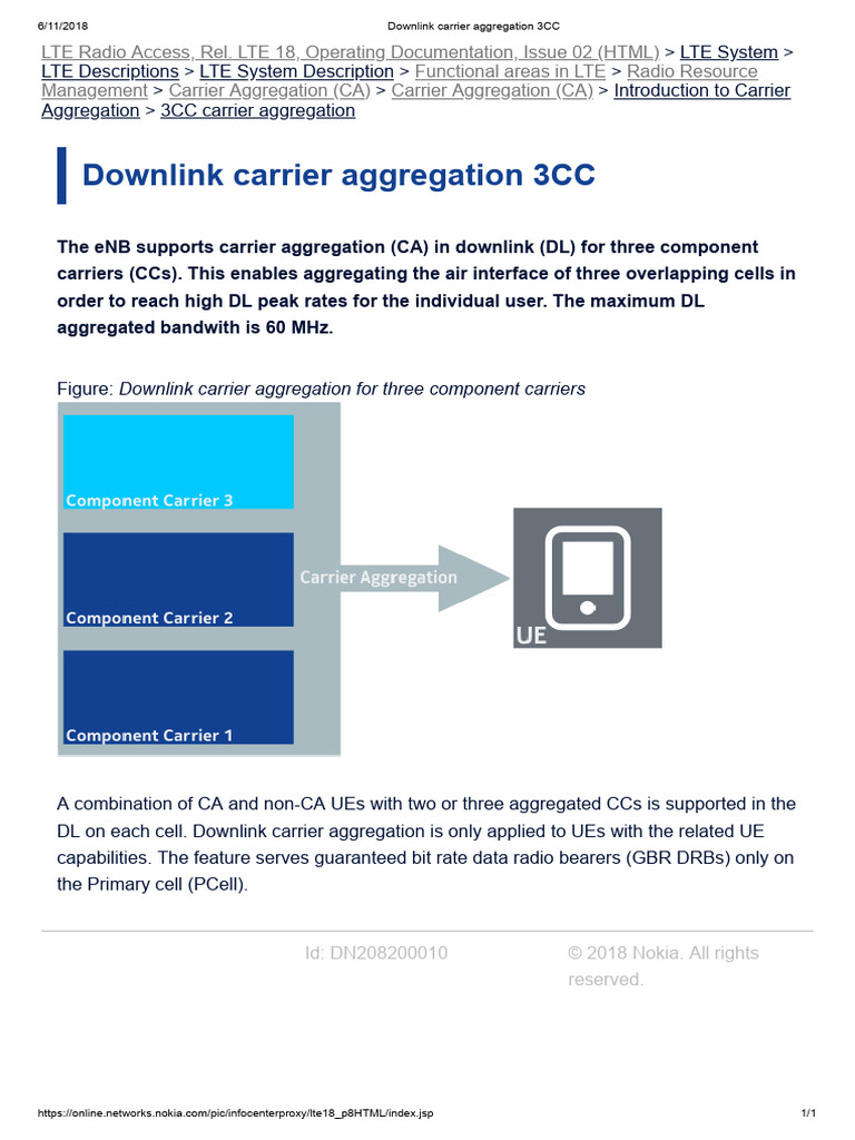 CA-4 Downlink Carrier Aggregation 3CC | PDF CA-4 Downlink Carrier Aggregation 3CC | PDF