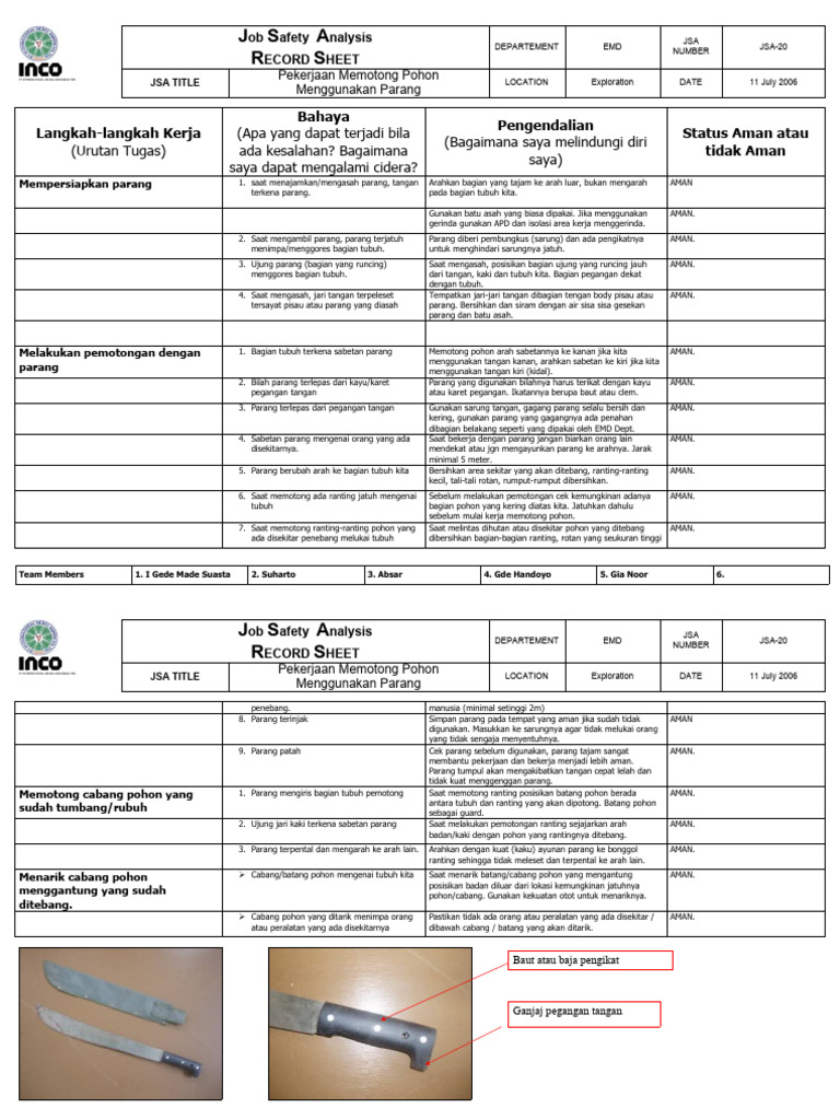 JSA Penggunaan Parang | PDF