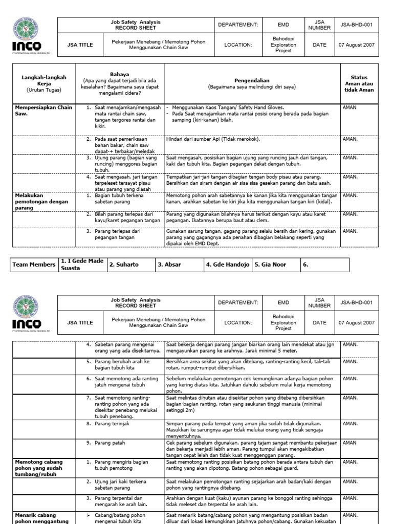 JSA Clearing Menggunakan ChainSaw | PDF