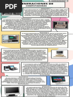 Infografia de La Evolucion de Las Computadoras | PDF | Clases de computadoras | Electrónica