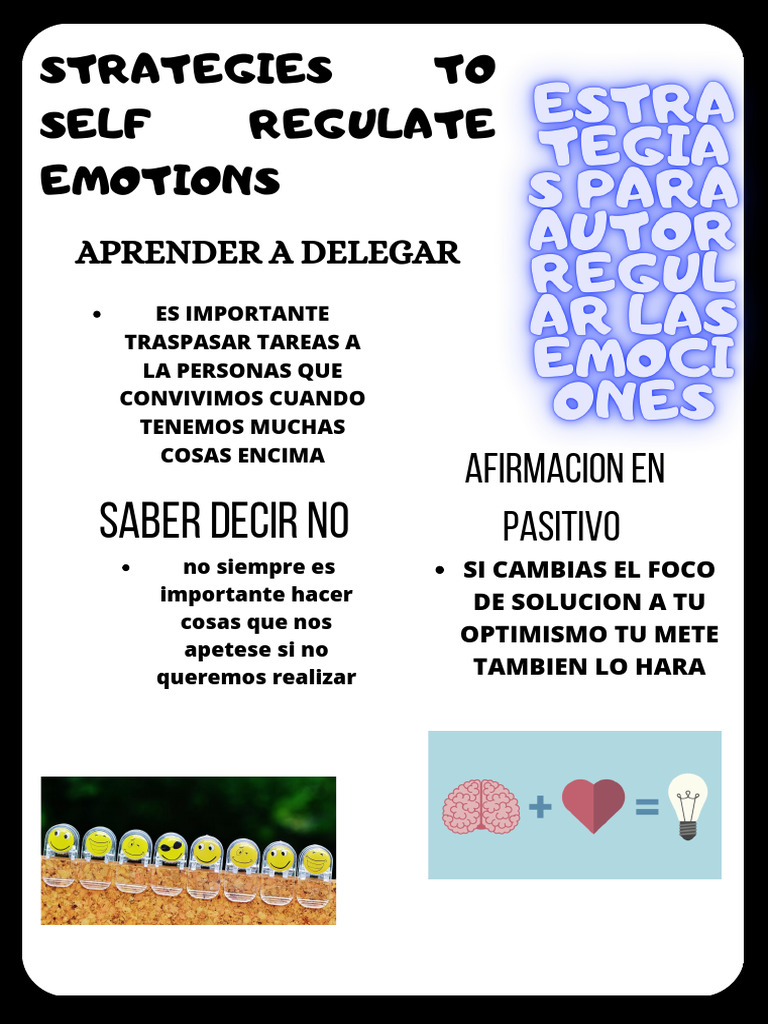 Estrategias para Regular Emociones | PDF