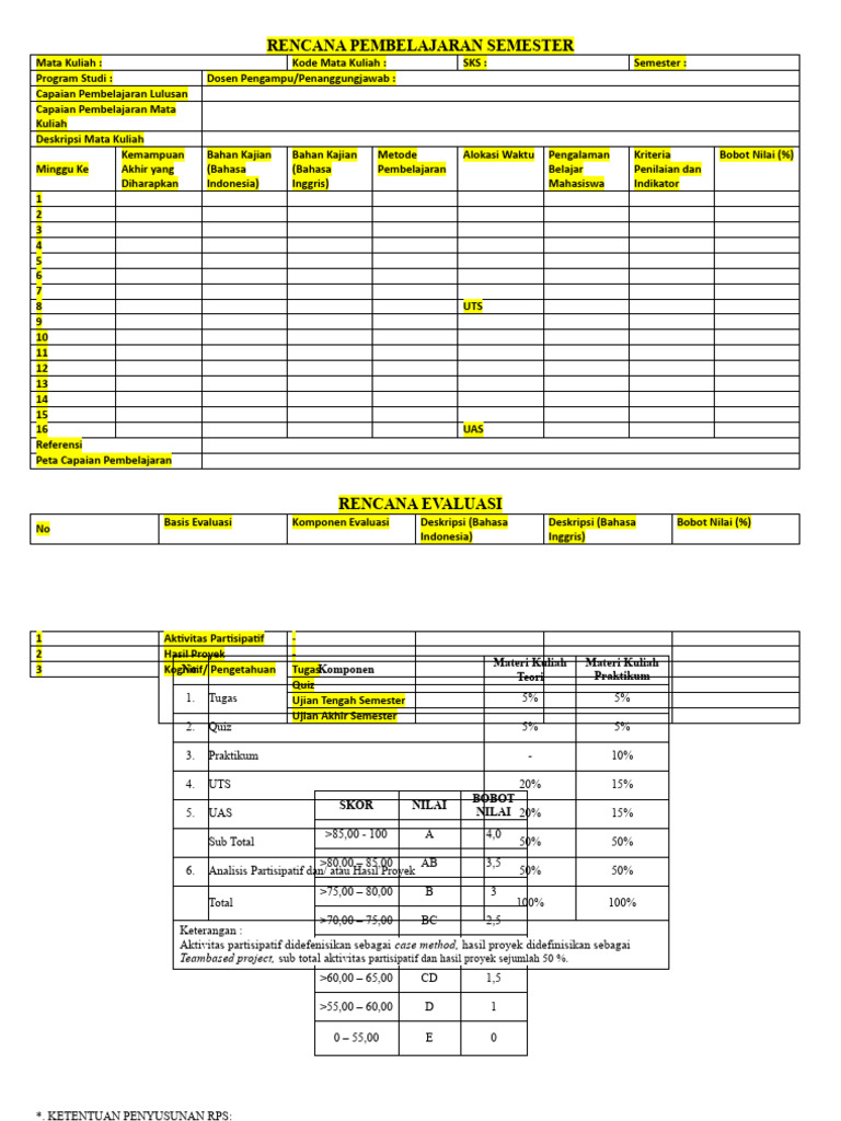 Form RPS (Format 20211 Versi 2) | PDF