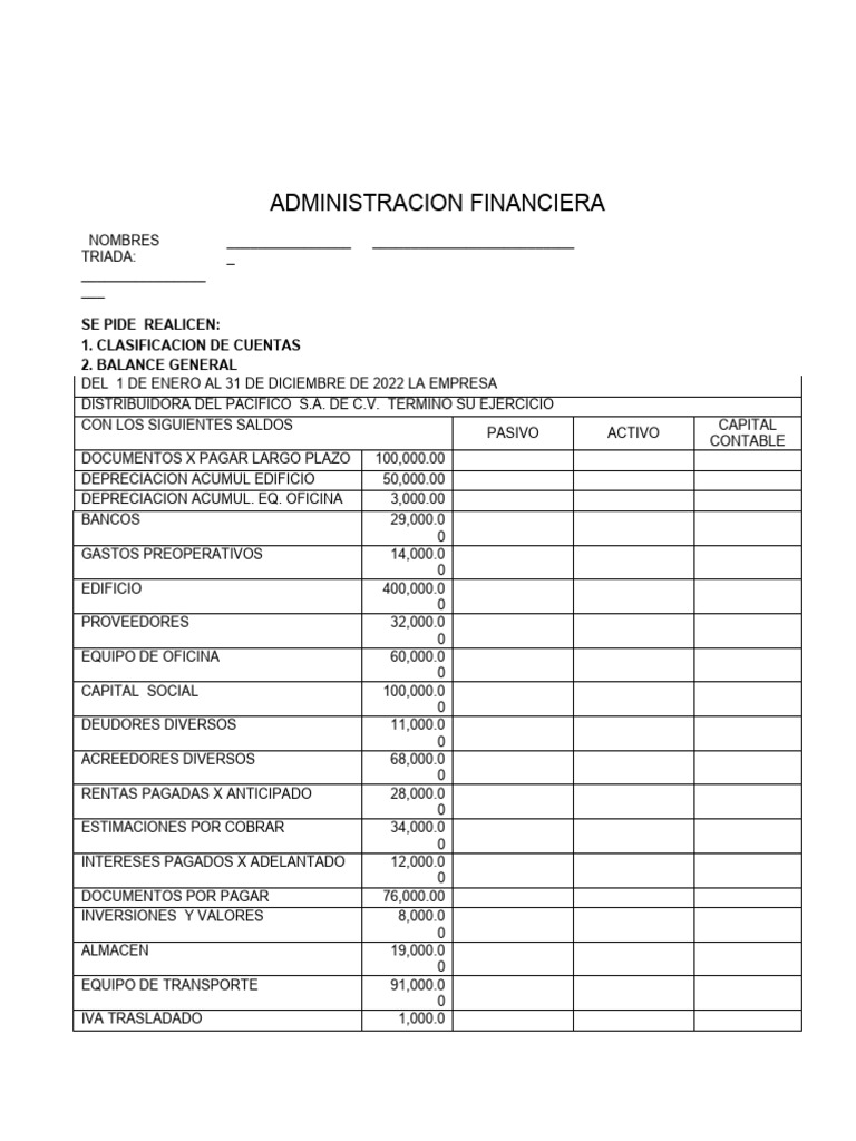 Practica Balance General | PDF | Hoja de balance | Business