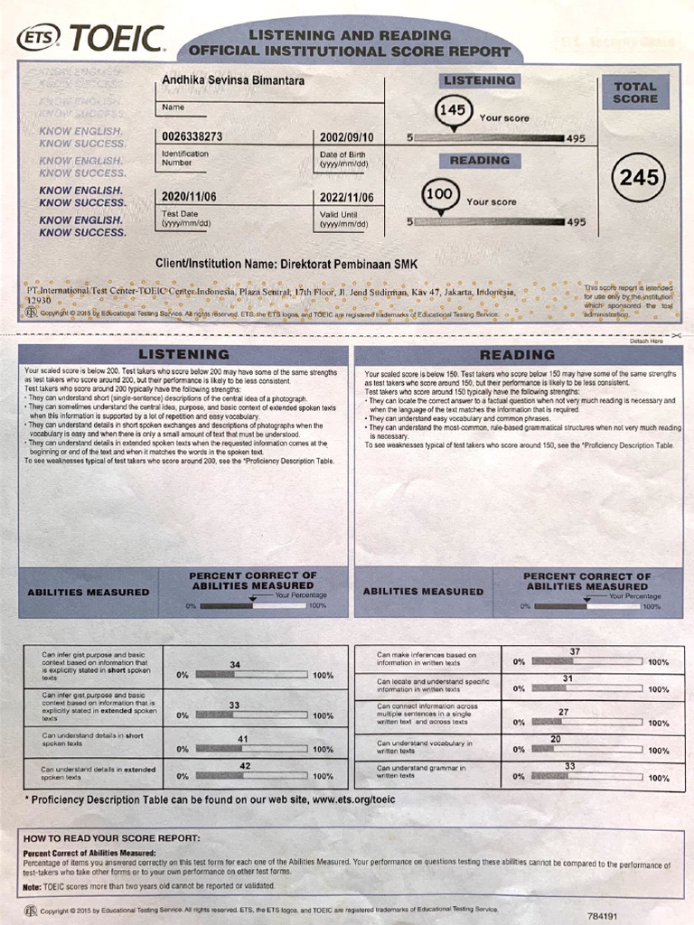 Sertifikat Toeic | PDF
